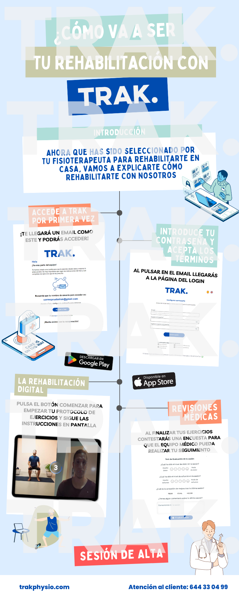 INFO: Increase adherence to exercise with digitization